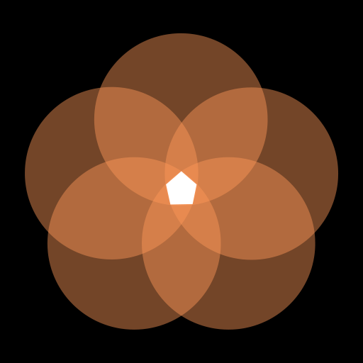 Jakamo Publication, Author at Supplier Experience